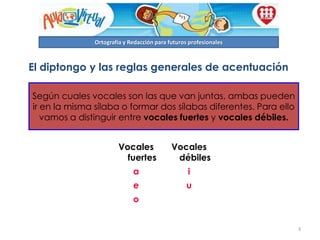 Diptongo y reglas de acentuación | PPTX