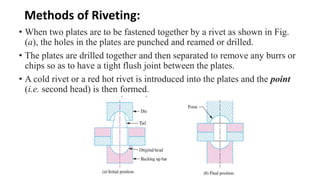 design of bolts and nuts using data.pptx