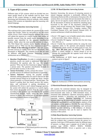 A Review on Novel Scoring System for Identify Accurate Answers for Factoid Questions | PDF