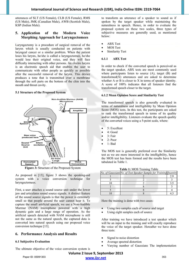 Voice Morphing System for People Suffering from Laryngectomy | PDF