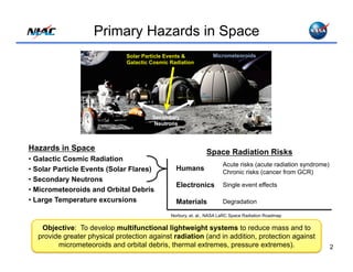 638828main thibeault presentation | PDF