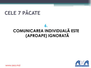 7_pacate_conducere_personal_-_Vitalie_Popa | PPT