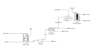 Super Pro Designer | PDF