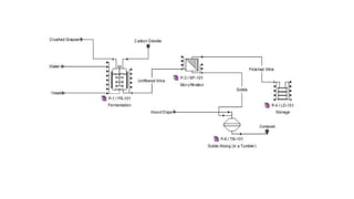 Super Pro Designer | PDF