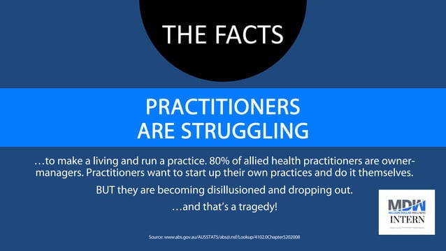 Million Dollar Wellness Company profile | PPT