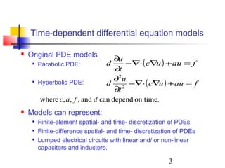 Multidimensional wave digital filtering network | PPT