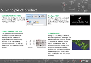 MDX2_Vitro_EcodingRemoval_for_markingLaser.pptx