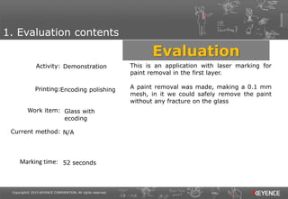 MDX2_Vitro_EcodingRemoval_for_markingLaser.pptx