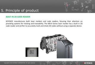 MDX2_Vitro_EcodingRemoval_for_markingLaser.pptx