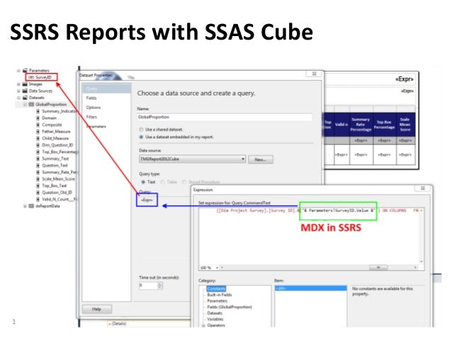 Ssas Mdx Cube Understanding Browsing And Tools Information 7355