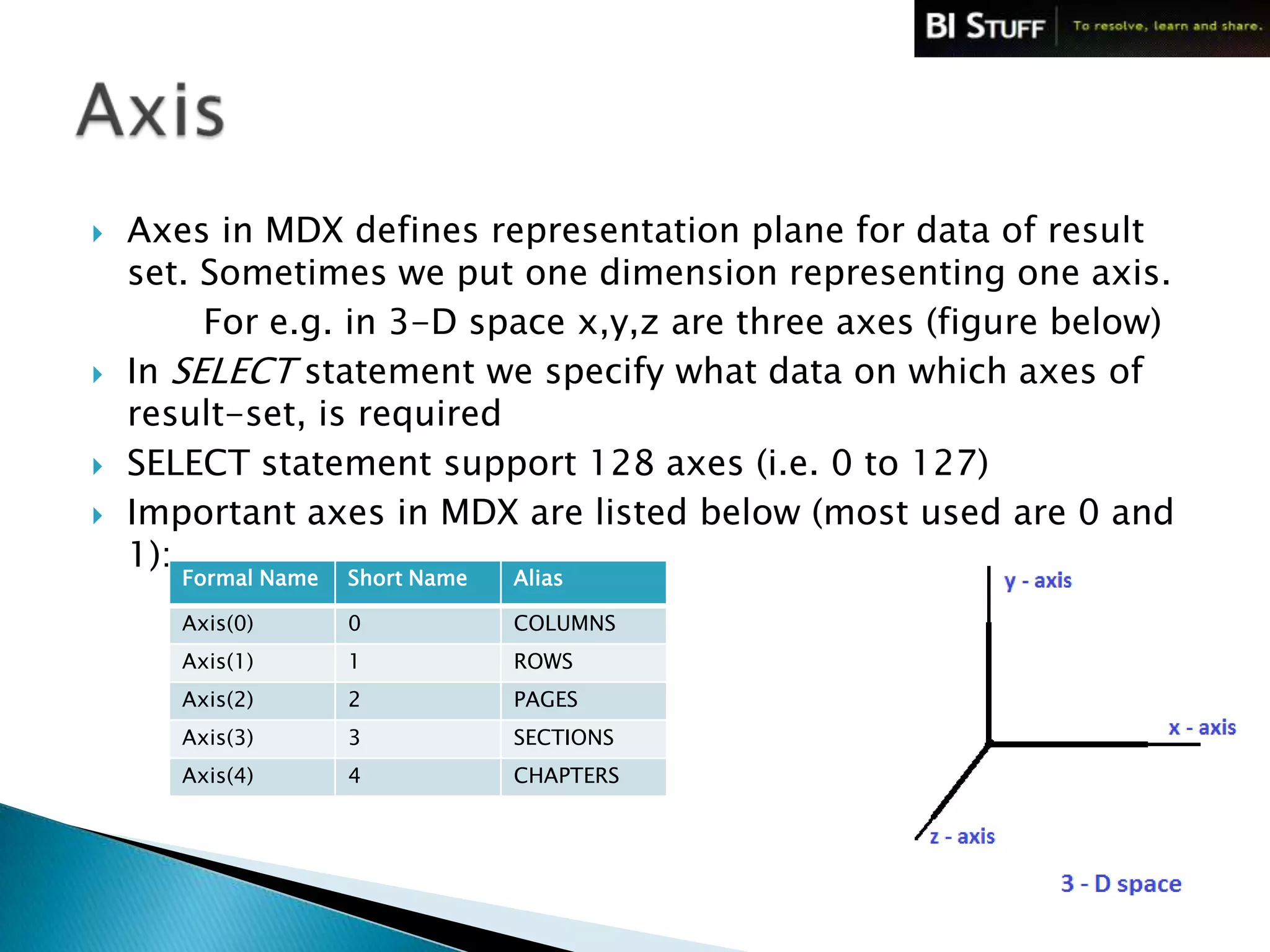 MDX (Multi Dimensional Expressions) Introduction | PPTX | Databases ...