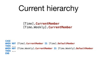Improve Mondrian MDX usability with user defined functions | PPT