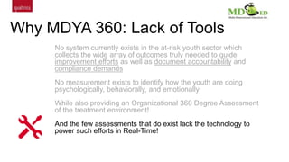 MDYA 360: Improving At-Risk Youth’s Future | PPTX