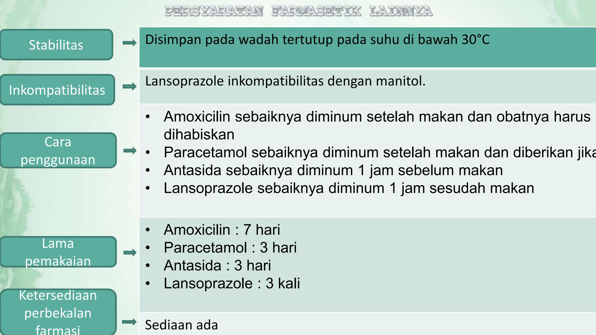 10._Pengkajian_resep_Afwah.pptx