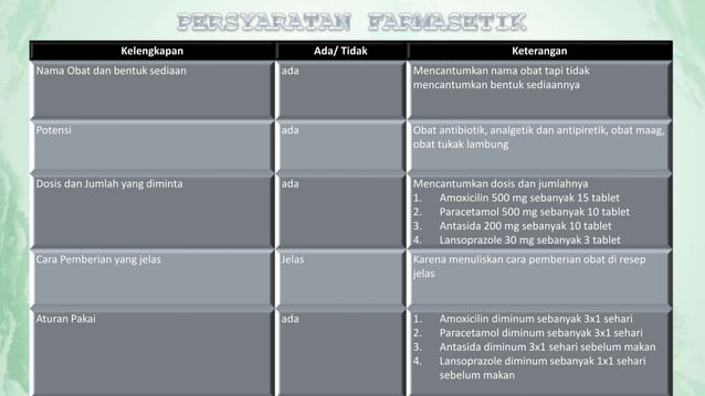 10._Pengkajian_resep_Afwah.pptx
