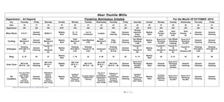 Maintenance Strategy and Activites of Textile Industry (Spinning Mill ...