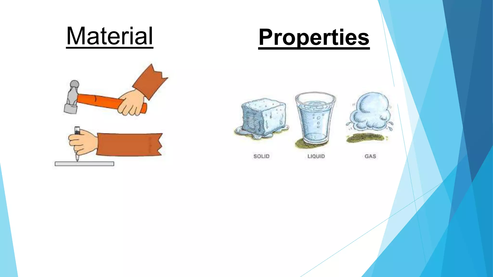 Material Properties | PPT