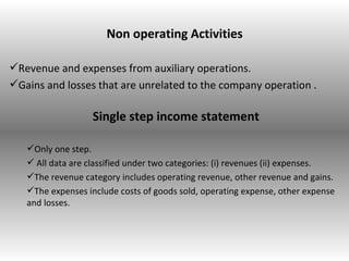 Accounting for Merchandising Operation | PPT
