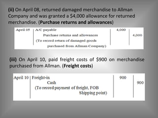 Accounting for Merchandising Operation | PPT