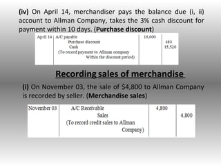 Accounting for Merchandising Operation | PPT
