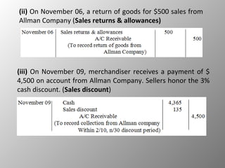 Accounting for Merchandising Operation | PPT