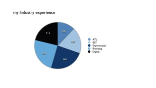 my career in pie charts... | PDF