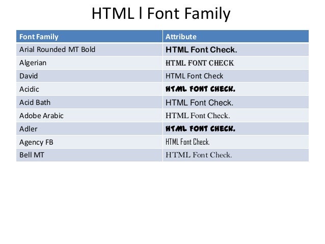 Html Font Family List World Of Example html-font-family-list-world-of-example