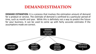 close up demand estimation and forcasting | PPT