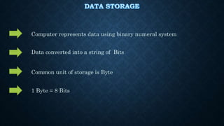 ME-172 computer hardware | PPT