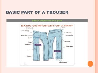 Trouser | PPT