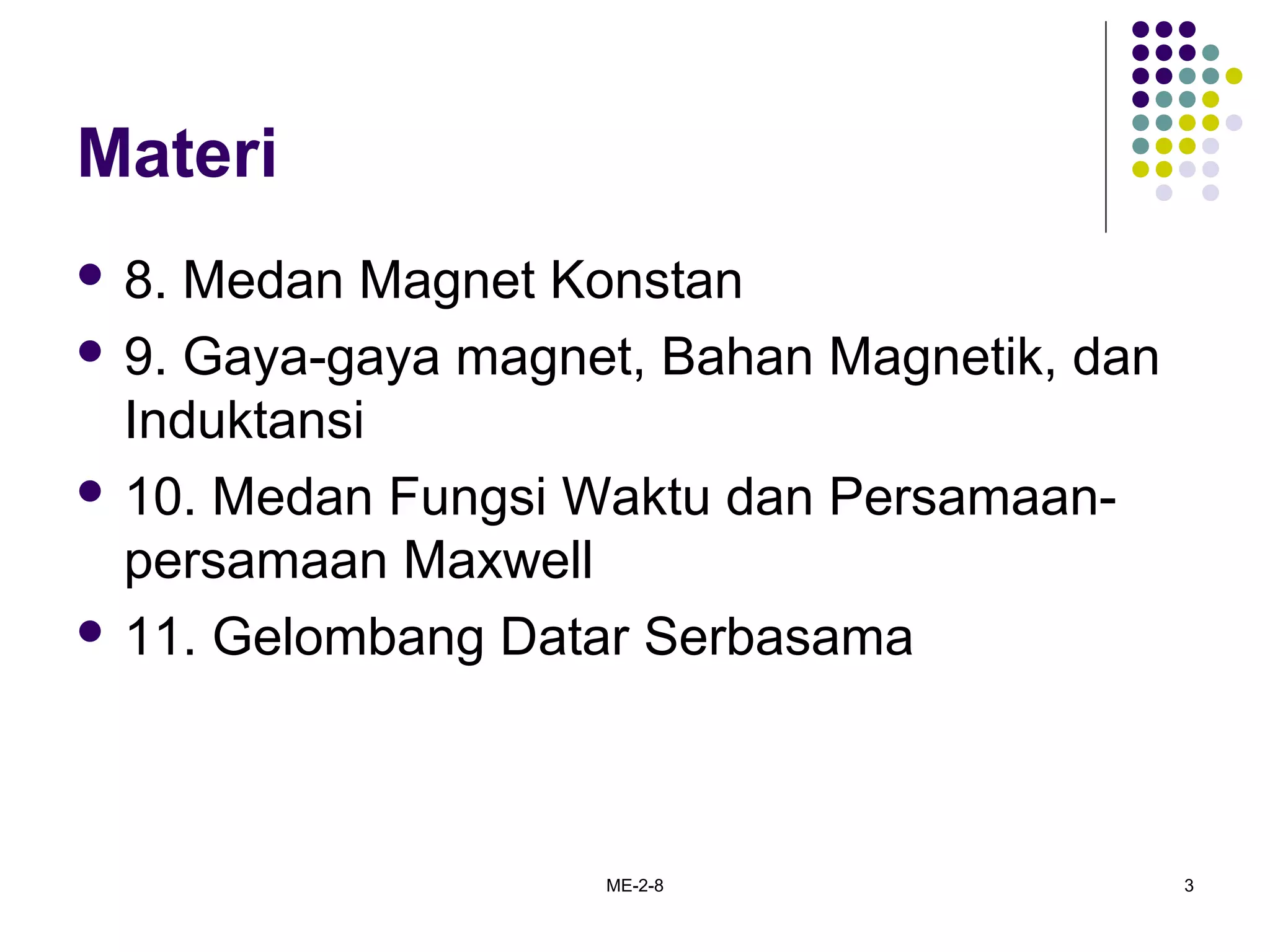 Medan Elektromagnetik 2-8 | PPT