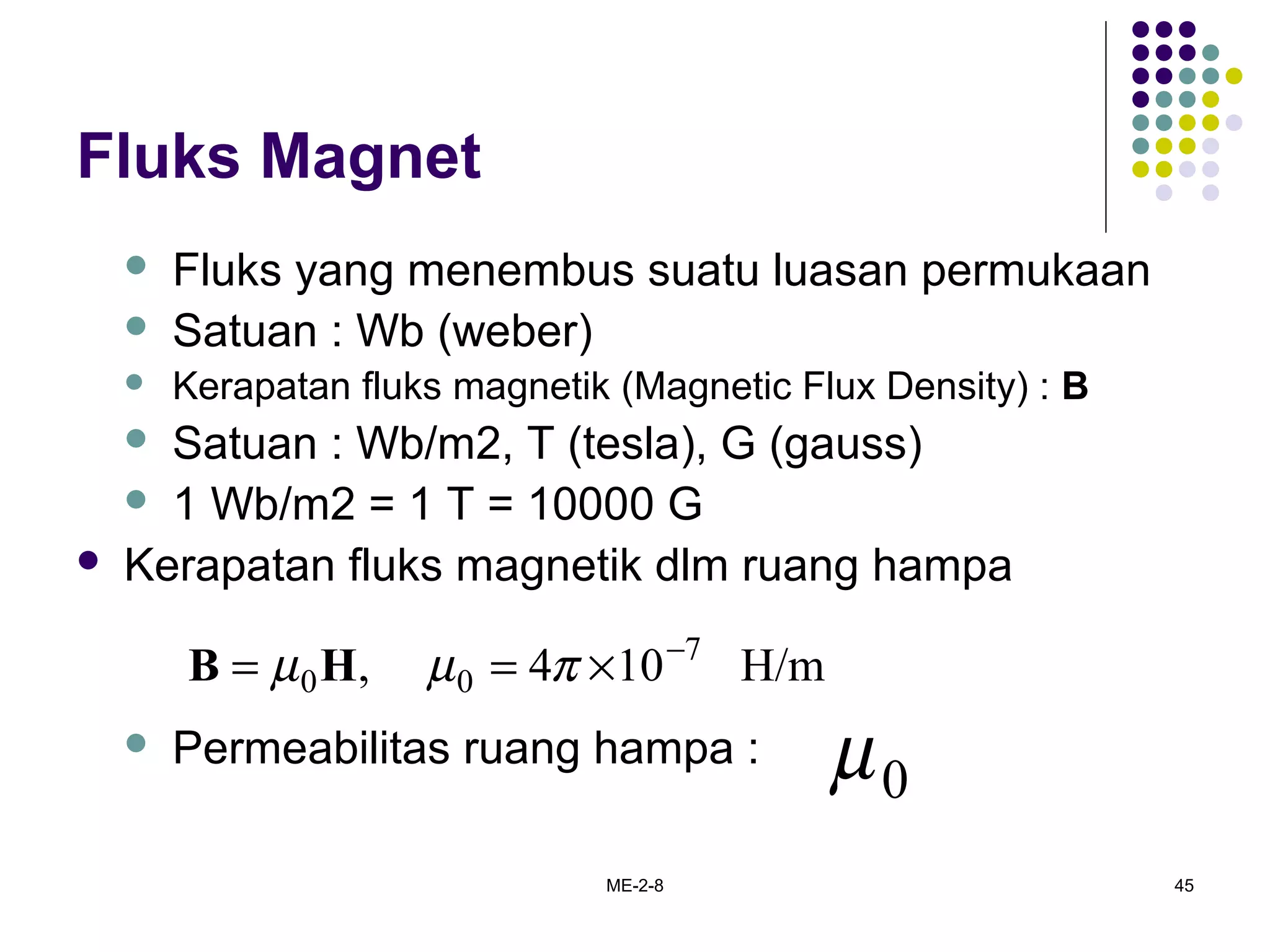Medan Elektromagnetik 2-8 | PPT