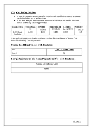 [ME-20249]Complex Engineering RAC file.pdf