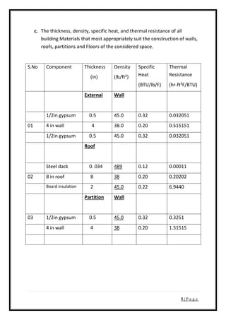 [ME-20249]Complex Engineering RAC file.pdf