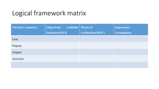 M & E Training guide | PPTX