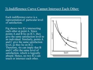 Indifference Curve -Managerial Economics | PPTX