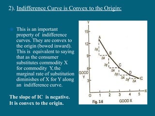 Indifference Curve -Managerial Economics | PPT