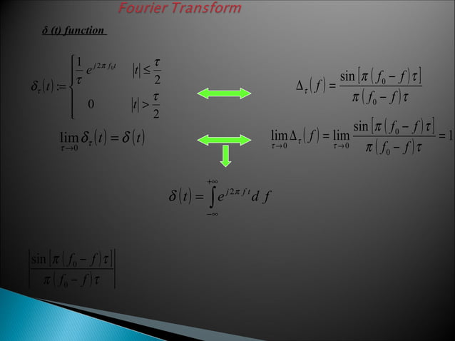Advance Engineering Mathematics | PPT | Digital Audio | Computer ...
