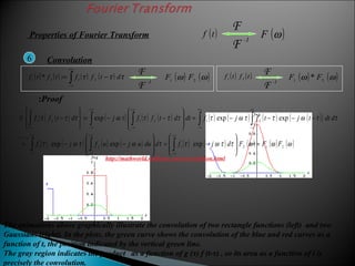 Advance Engineering Mathematics | PPT
