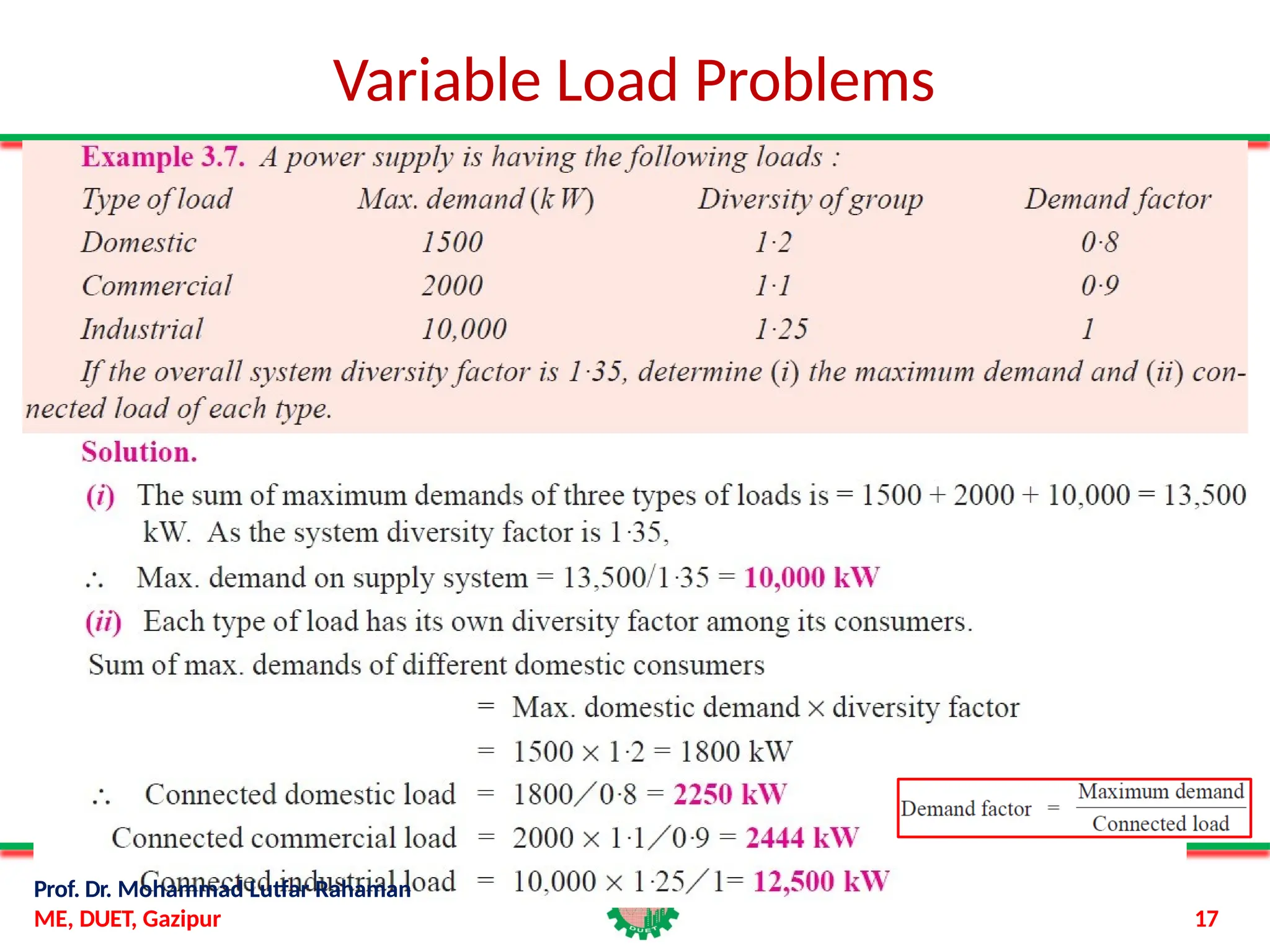 ME-4505-2020-Variable-Load-Problems.pptx