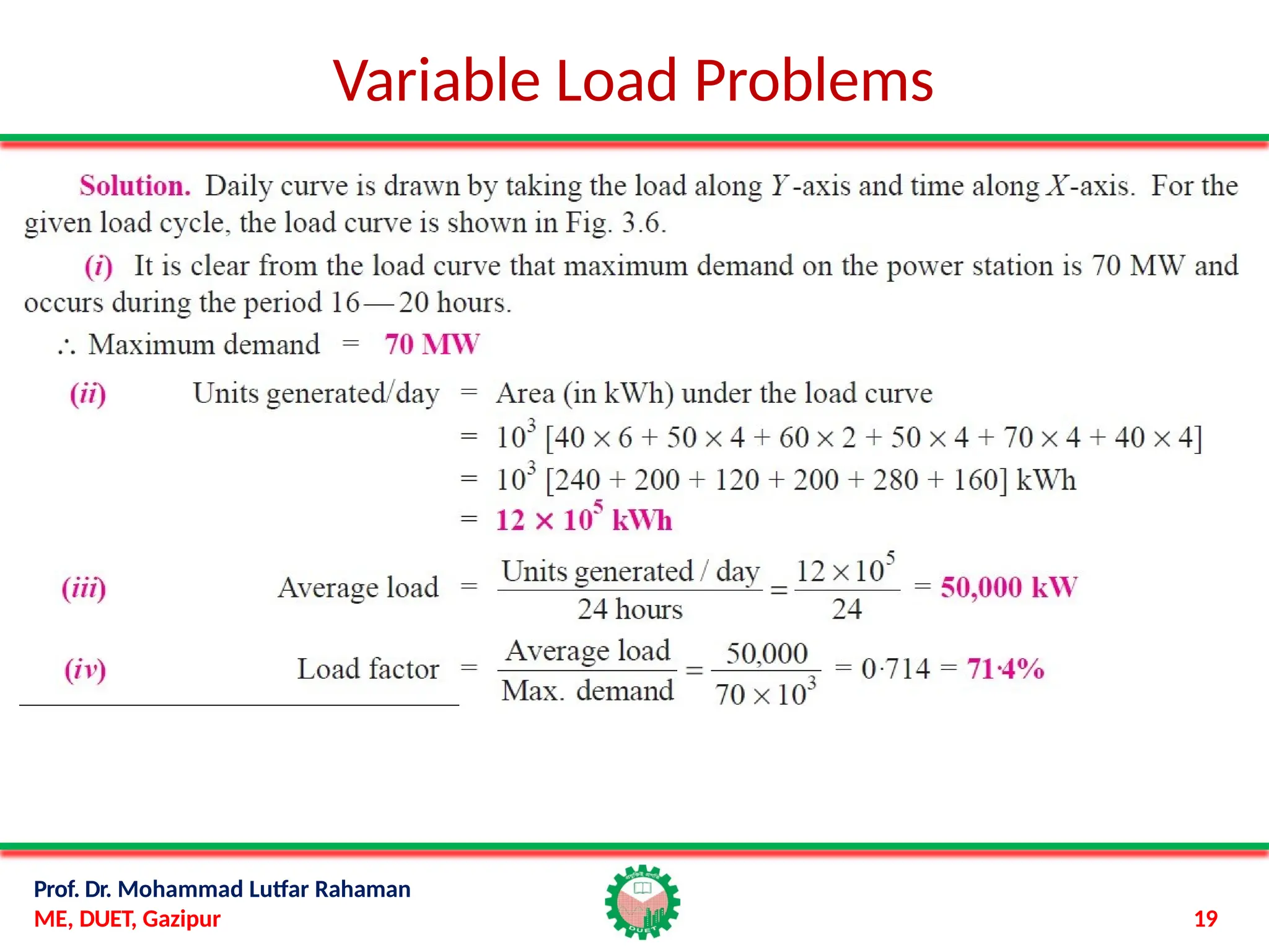 ME-4505-2020-Variable-Load-Problems.pptx