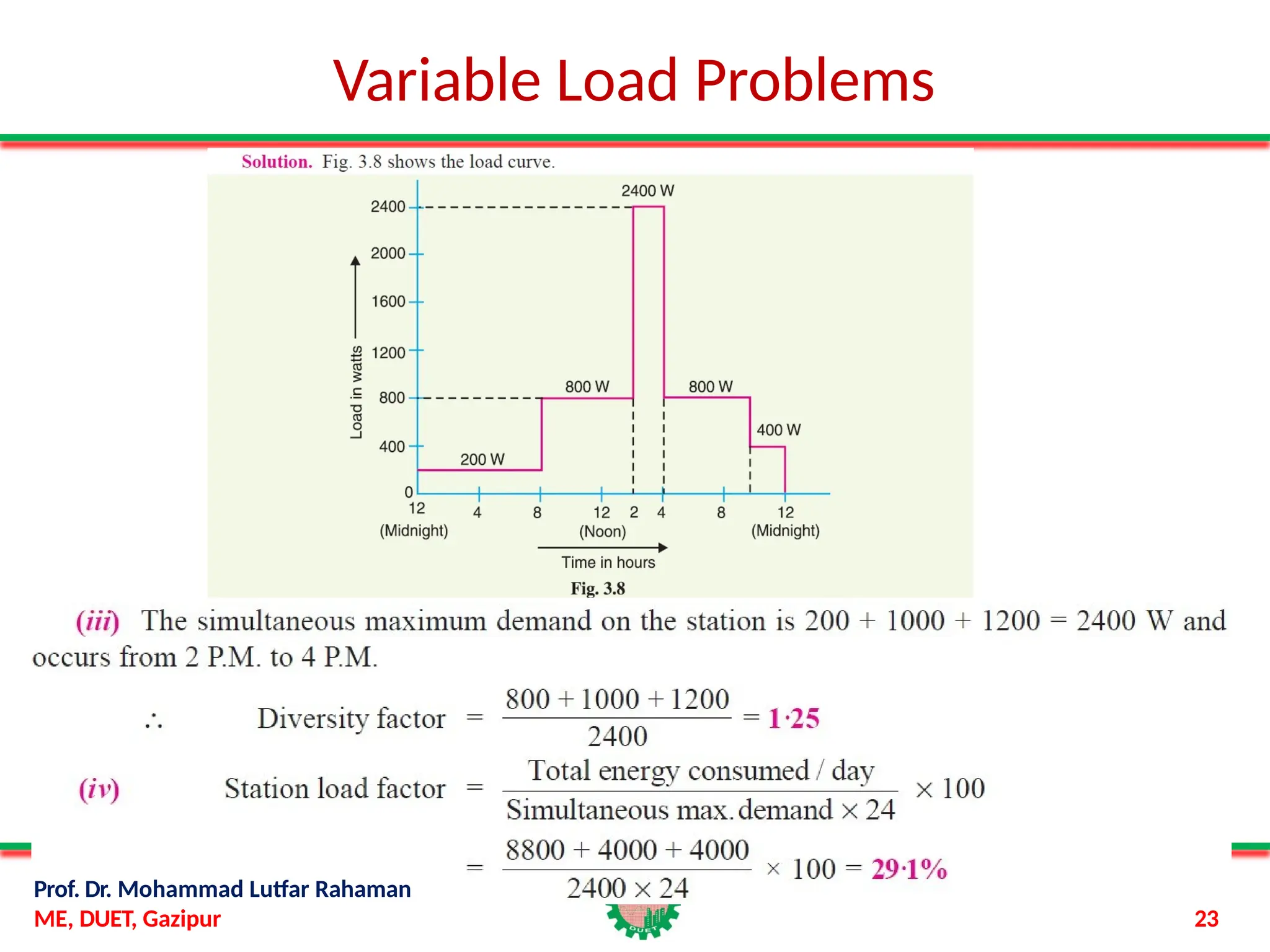 ME-4505-2020-Variable-Load-Problems.pptx
