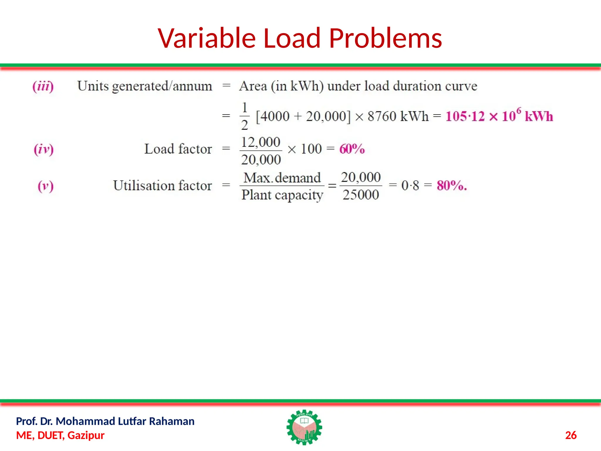 ME-4505-2020-Variable-Load-Problems.pptx