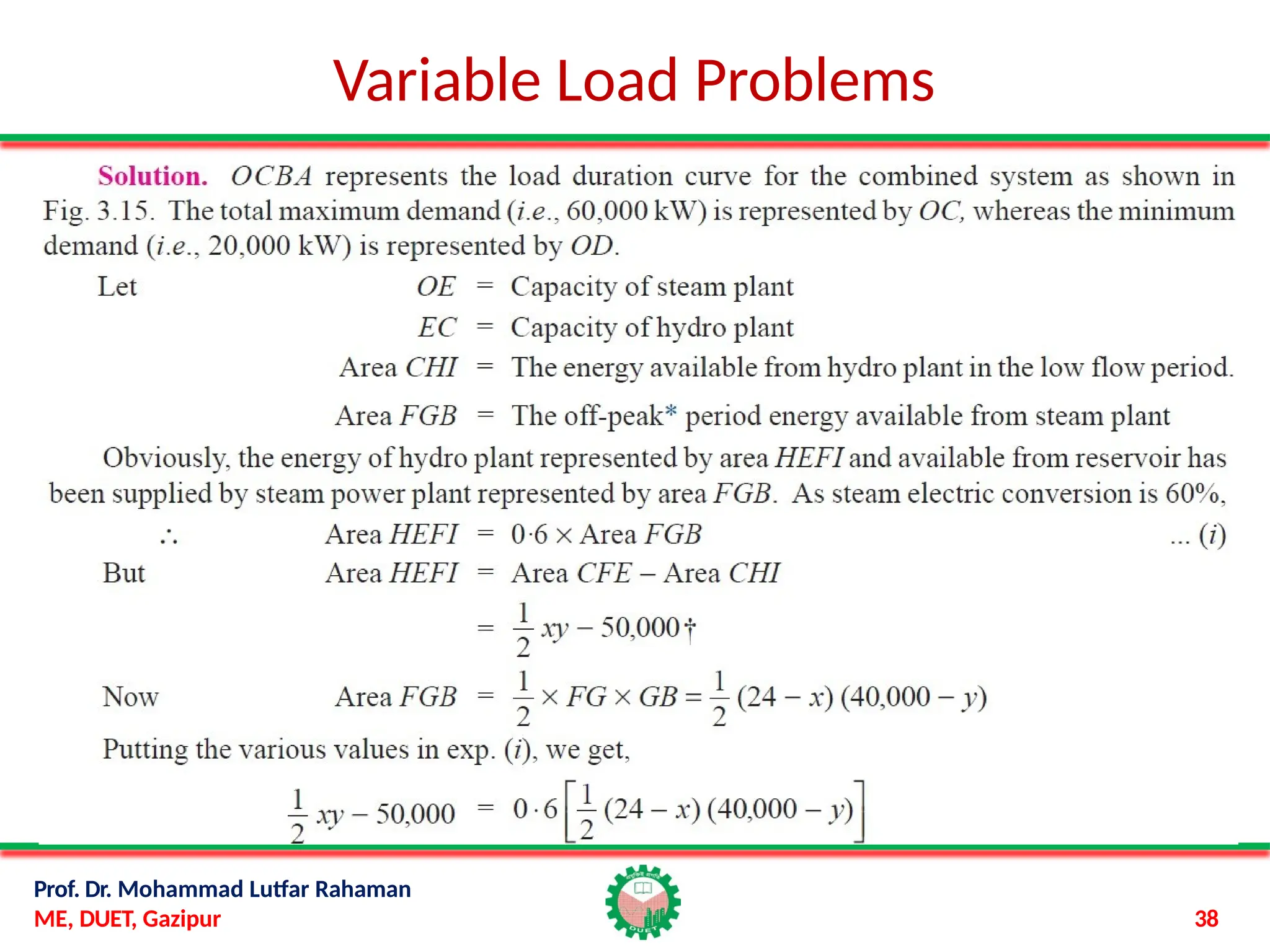 ME-4505-2020-Variable-Load-Problems.pptx