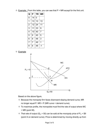 Managerial Economics (Chapter 9 - Monopoly) | PDF
