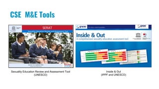 ME-CSE-Programs.pptx