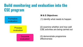 ME-CSE-Programs.pptx