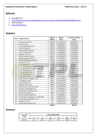 GTPL - Loss Analysis Report | PDF
