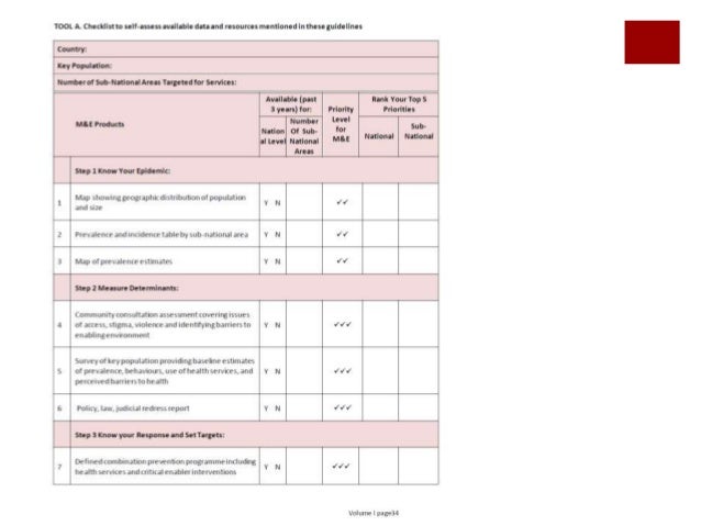 Operational Guidelines For Monitoring And Evaluation Of Hiv Programme…