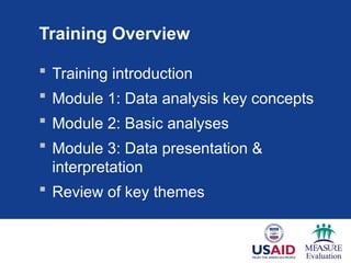 me-introduction-may-2.pptx intro to basic | PPT